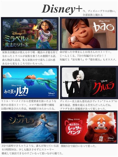 Maco On Twitter サブスクの映画・ドラマのおすすめざっくりまとめてみた！！！アマプラ・ネトフリ・ディズニープラス