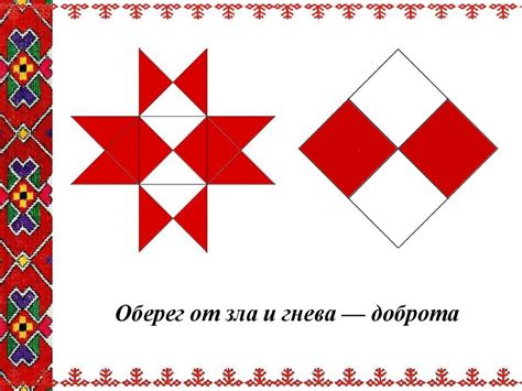 Художественная роспись по дереву «Чувашский орнамент презентация онлайн