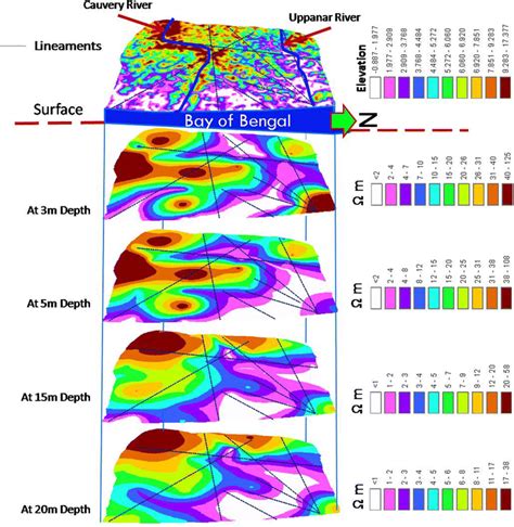 True Resistivity Contour Maps At The Depths Of 3 5 15 And 20 M