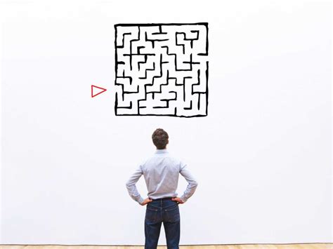 Content Development Training Industry