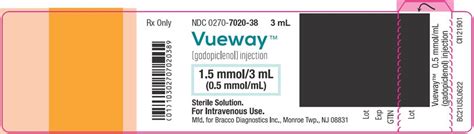 Vueway Package Insert Prescribing Information