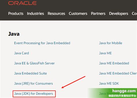Java Macos Jdk Jdk
