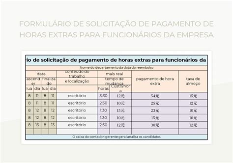 Modelos De Planilhas Pagamento De Saldo Para Microsoft Excel E
