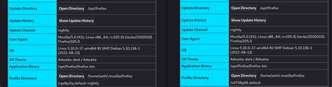 links in code insider open in fresh firefox profile · issue 7568