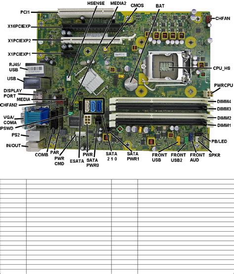 Hp Elite Motherboard Diagram Hp Elite Motherboard Diagram