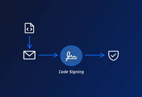 Simple And Convenient PKI And SSL Certificate Management ServBay The Best Local PHP Python