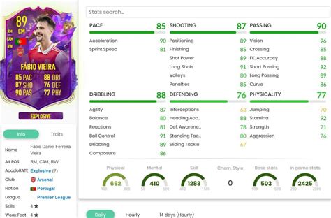 Fifa 23 Sbc Fabio Vieira Future Stars Cheapest Solutions And Review