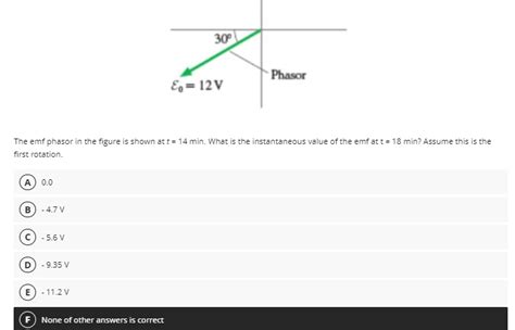 Solved The Emf Phasor In The Figure Is Shown At T 14min