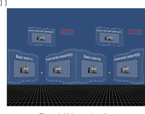 Figure 1 From The Design And Implementation Of Computer Hardware