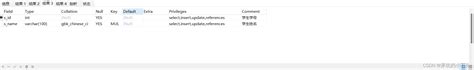 Mysql查看所有表的详细信息和注释（表、视图、函数等），简要查看表字段信息describe、show Full Columns。查看对象