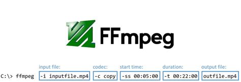 ffmpeg精确时间截取视频文件 知乎