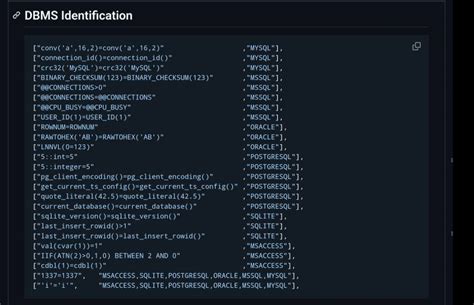 Hari Teja On Linkedin Sqlinjection Databasesecurity Cybersecurity