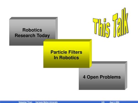 Ppt Particle Filters In Robotics Or How The World Became To Be One