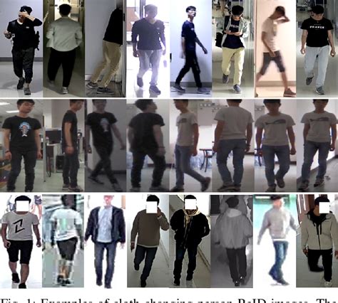 Figure 2 From A Semantic Aware Attention And Visual Shielding Network
