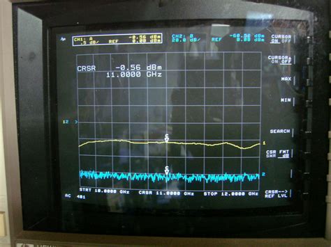 Rf Isolators And Circulators