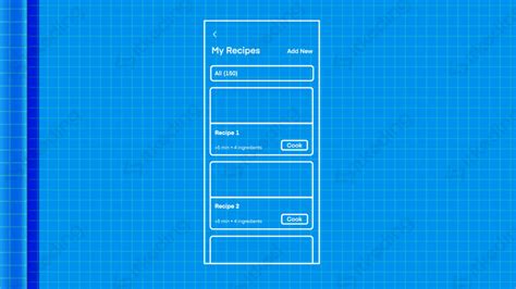 Wireframe Adalah Ketahui Fungsi Elemen And Cara Melakukannya