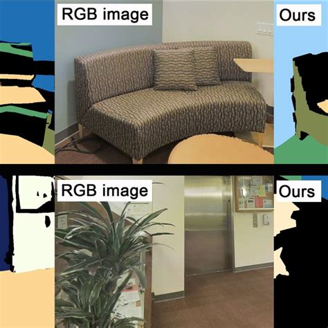 Comparison Of Ground Truth Generation Of The Applied Ndt Ransac Against