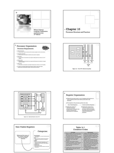 Ch10 Processor Structure And Function Pdf Central Processing Unit Computer Architecture