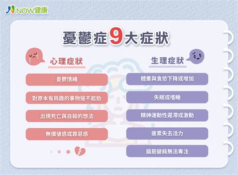 憂鬱症12大類型全解析 9大前兆透露警訊可望及早防範 蕃新聞