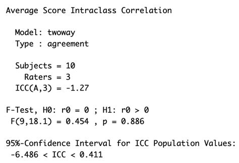 Introduction To Statistical Testing In R Part 7— Measurement Error By Serra Aksoy Serurays