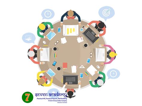 7 Practical Hr Training In Delhi