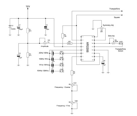 Variable function generator Electrónica