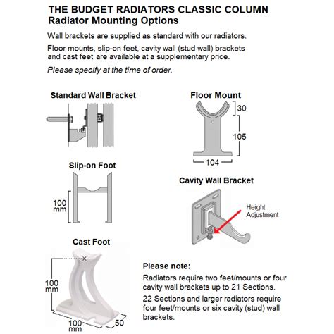 Classic 2 Column Radiator 1800h X 159mm 3 Sections Lacquer