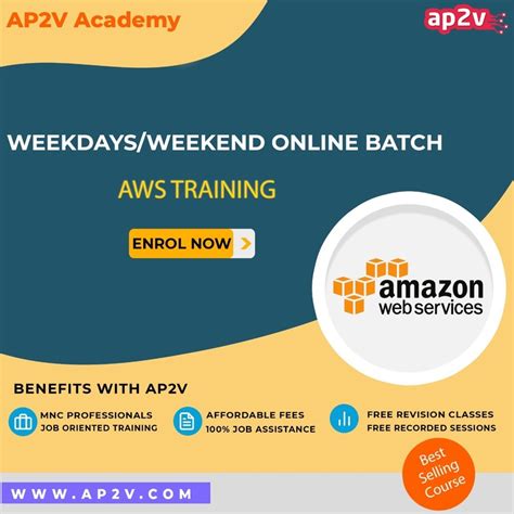 How To Join The AWS Training In Bangalore AP V