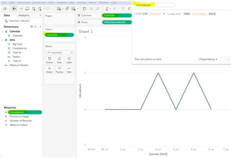 Despite Null Data Show All Selected Dates With Date Range Filter In