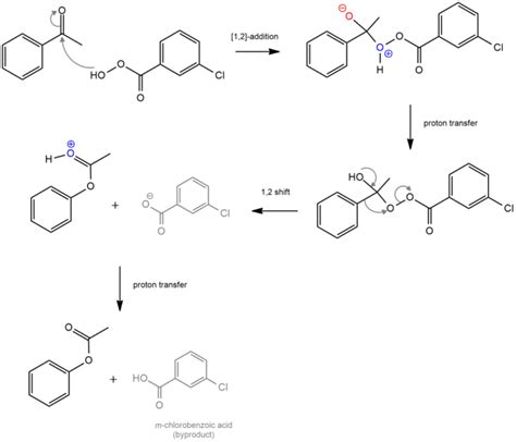 Mcpba Reagent Chemistryscore