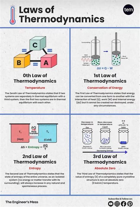 Best Classification Of Lipids According To Chemical Structure Artofit