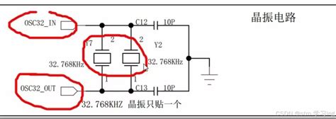 Stm32第15章 Rcc 使用hsehsi配置时钟stm32 Hse Csdn博客