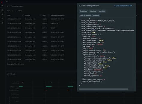 Vela Luna And Luna Affordable Compliance Monitoring Multiviewing And Logging Solution