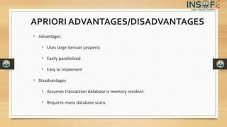 Apriori Algorithm PPT