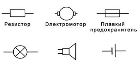 Электрические цепи виды расчеты анализ