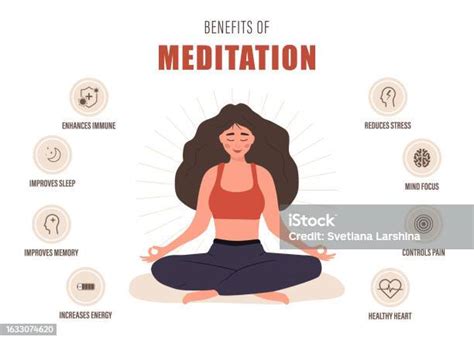 명상의 이점 여자는 연꽃 자세로 앉아 침착함을 유지한다 몸과 마음의 이완 영적 육체적 실천 평면 만화 스타일의 벡터 그림