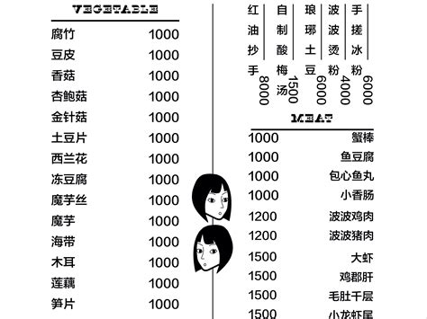 钵钵鸡菜单设计吟仔吟仔 站酷zcool