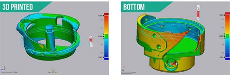 Polyga 3d Scanning Reverse Engineering With 3dre 3d Scanning Services Ltd