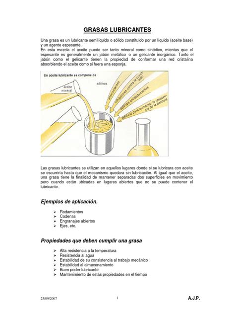 Tipos Y Propiedades De Grasas Lubricantes Pdf Lubricante Líquidos