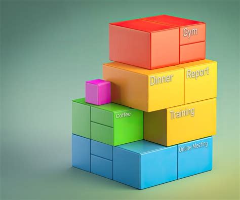 Mastering Your Day A Comprehensive Guide To Time Blocking And Productivity By Ashlie Medium