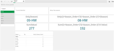 Solved 1 Filter For 2 Pivot Tables Set Analysis Qlik Community
