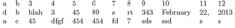 Macros How To Use Variables Inside A Command When Generating A Table