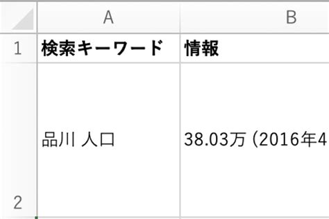 情報の一元化をマスターしたい Ki Hi