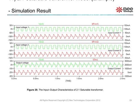 Simple Model Of Transformer Using Ltspice Ppt