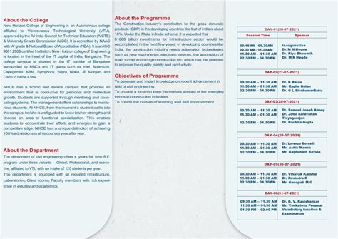 Aicte Sponsored Faculty Development Programme Department Of Civil Engineering Nhce Bengaluru