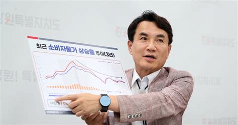 강원 지역내총생산 62조원경제성장률 27 전국 평균 2배