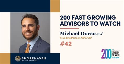 Shorehaven Wealth Partners On Linkedin We Are Happy To Announce That