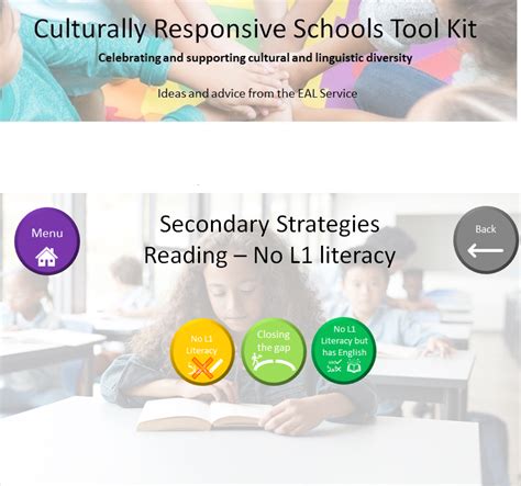 Secondary Strategies Reading No L1 Literacy Aberdeenshire Eal Service