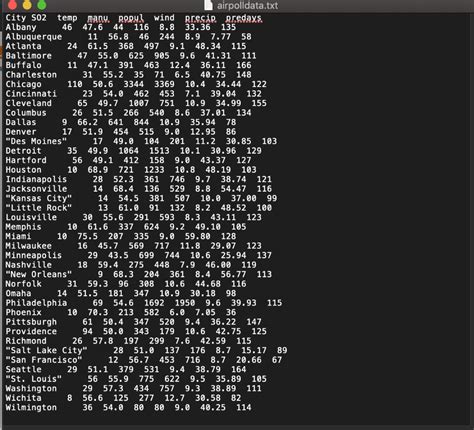With Using R 1 Use The Bivariate Boxplot On The