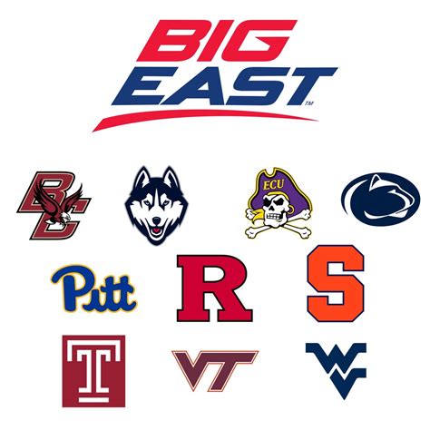 Here Is The Optimized Conference Setup For Ncaa 14 Every Team Has At